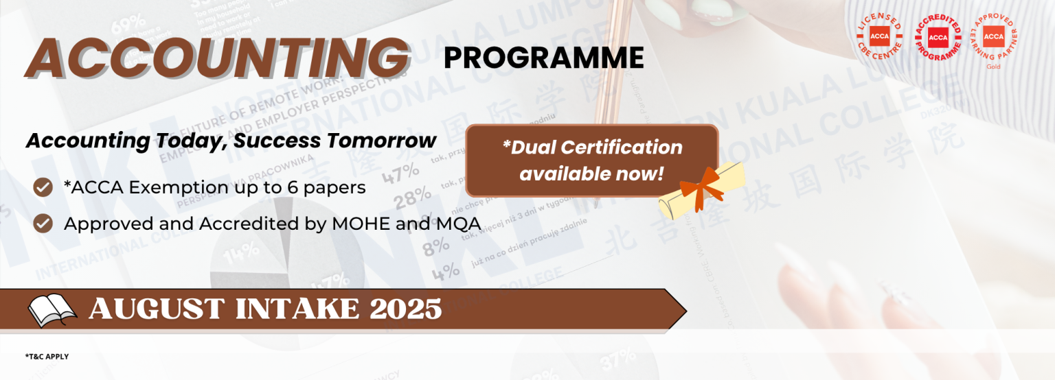 Northern Kuala Lumpur International College (NKLIC) – Northern Kuala Lumpur